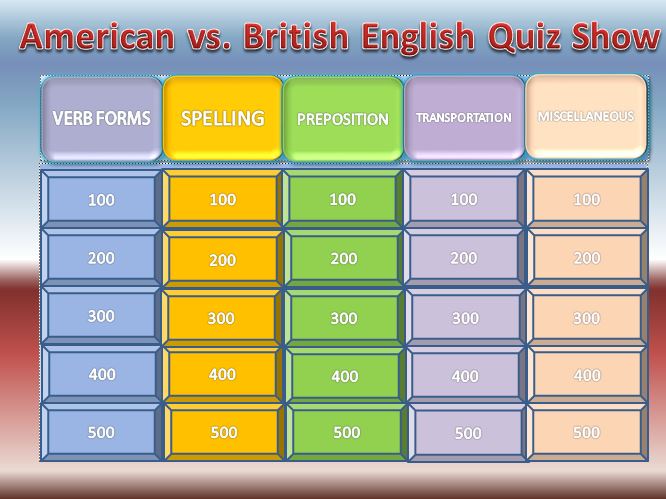American vs. British English Quiz Show | photocopiables