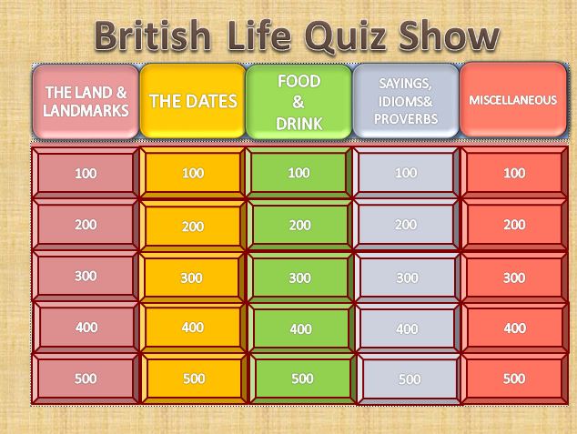 British Life Quiz Show | photocopiables
