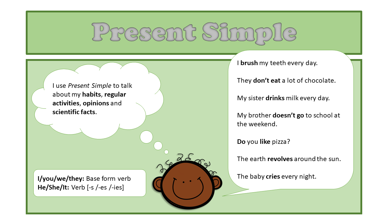 Present Simple Grammar Lesson | photocopiables