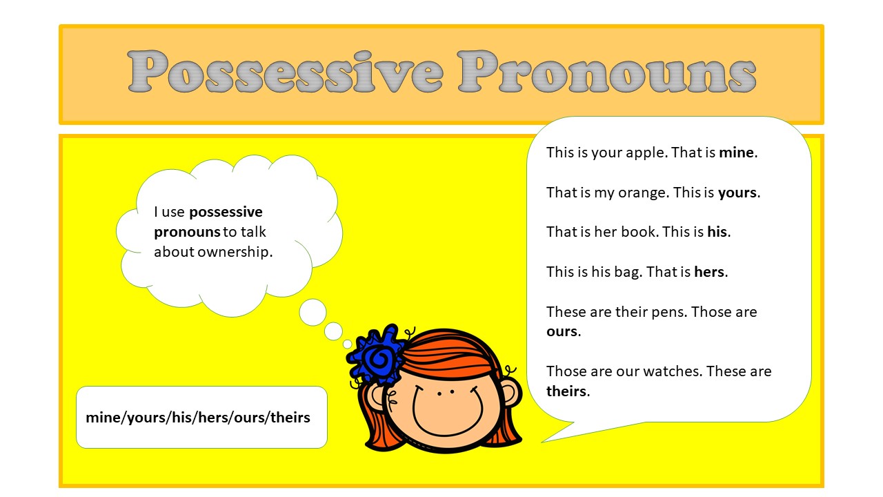 Possessive Pronouns Grammar Lesson | photocopiables