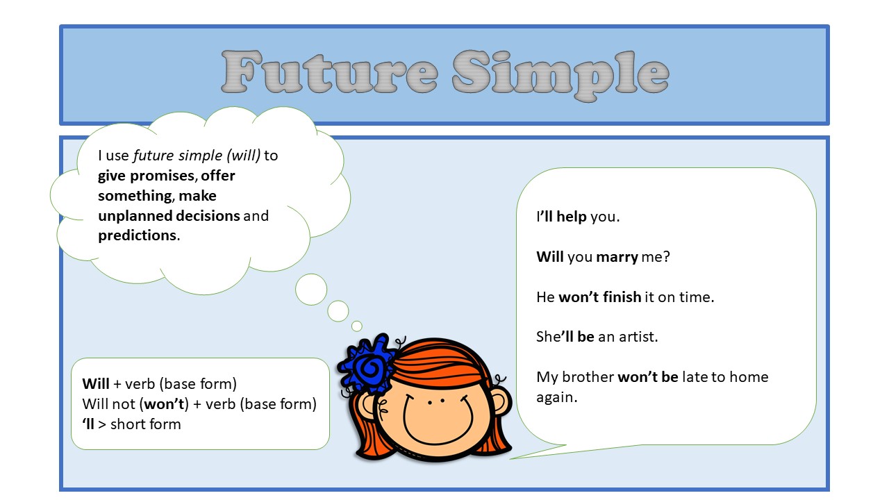 Future Simple Grammar Lesson | photocopiables