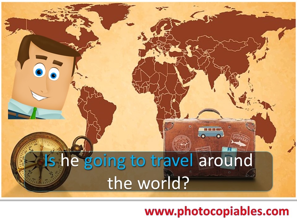 Be Going To Flashcards | photocopiables