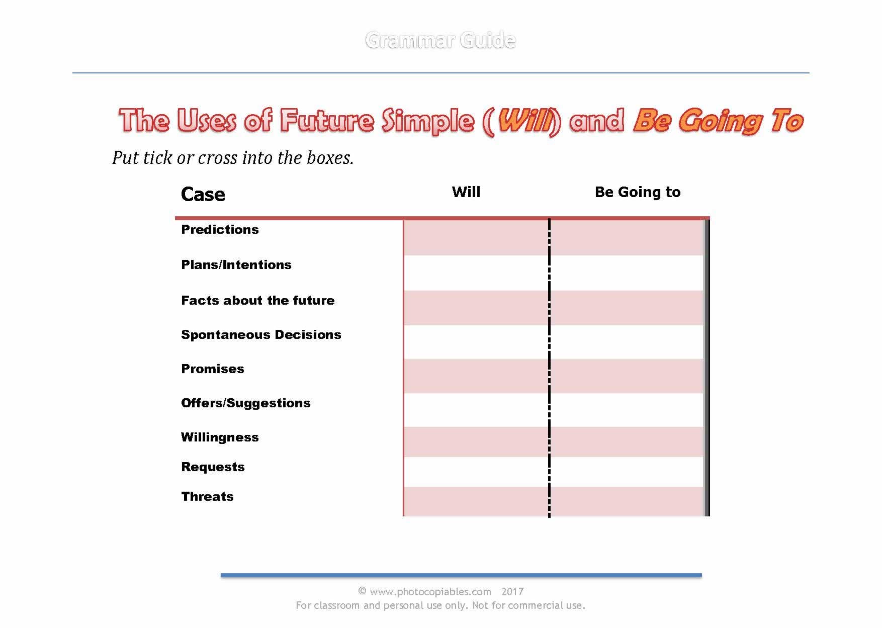 The Uses of Future Simple and Be Going To | photocopiables