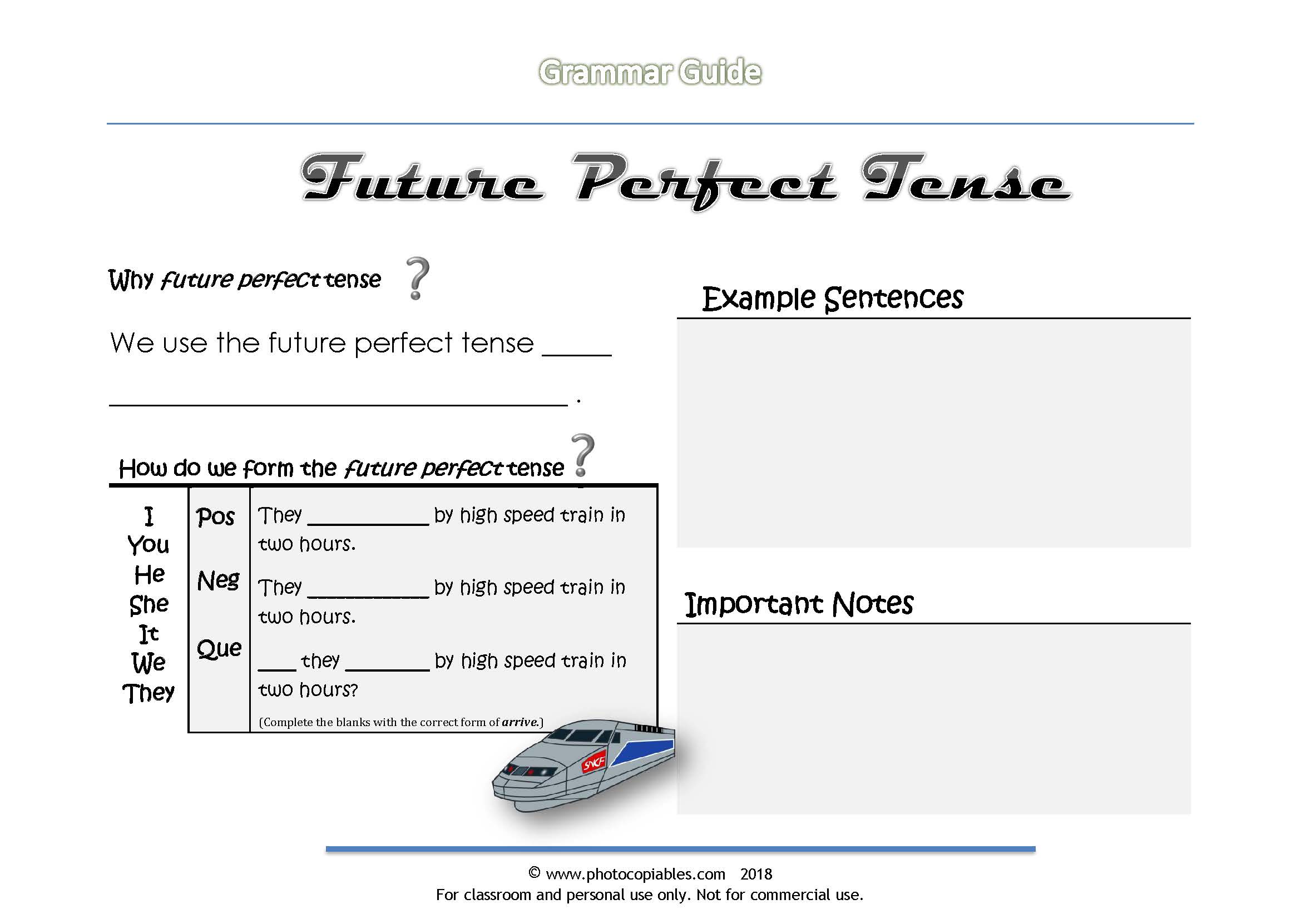 Future Perfect Grammar Guide | photocopiables